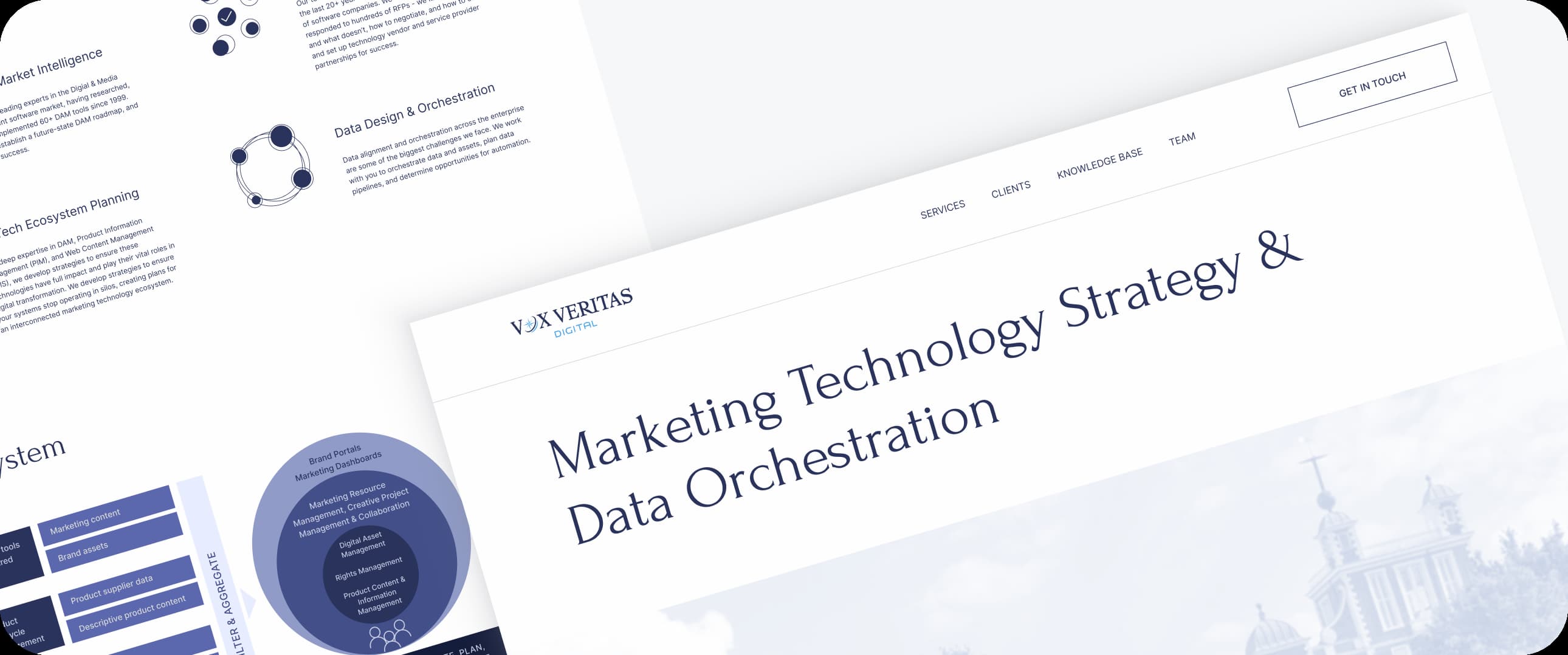 Case Study: Landing page design and development | ElifTech